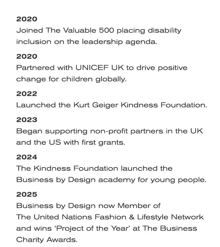 Kurt Geiger | Our Charity Partners